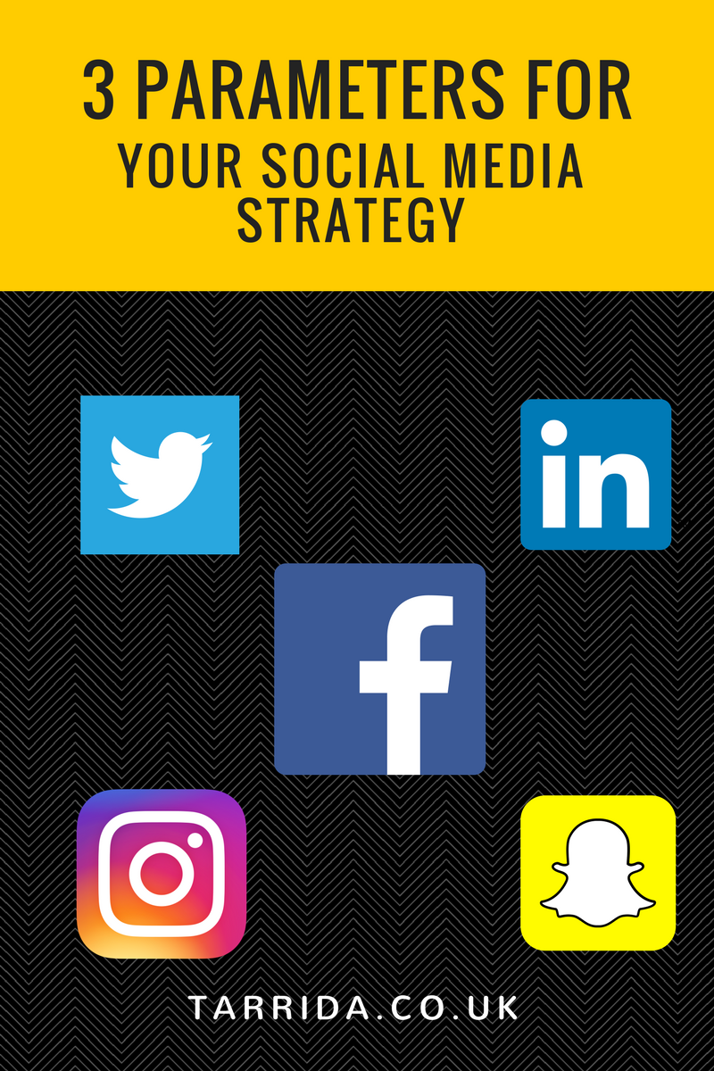 3 parameters you should consider for your social media strategy - Adrià ...